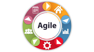 Agile Service Management - Agility In Service Management